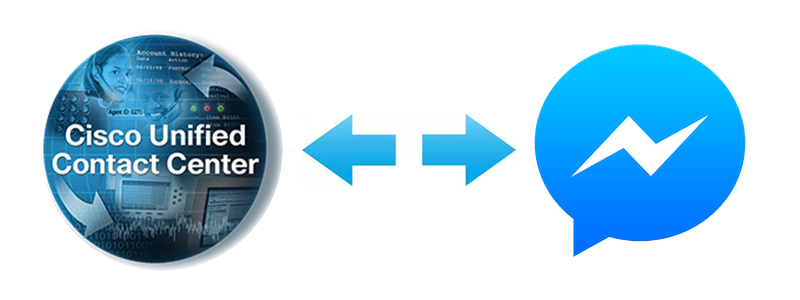 Cisco UCCX supports messaging channel. - IST Networks